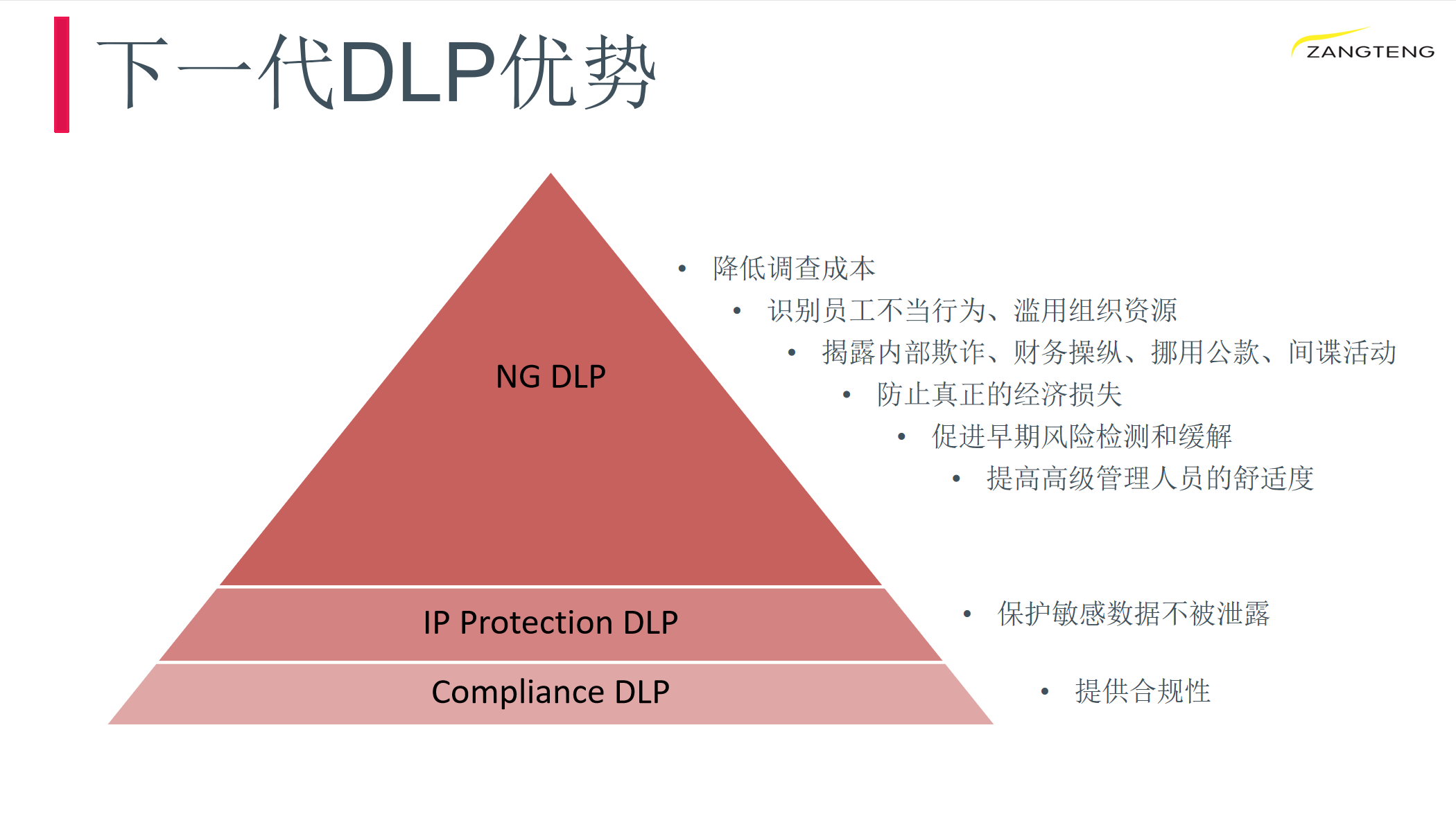 下一代数据防泄漏